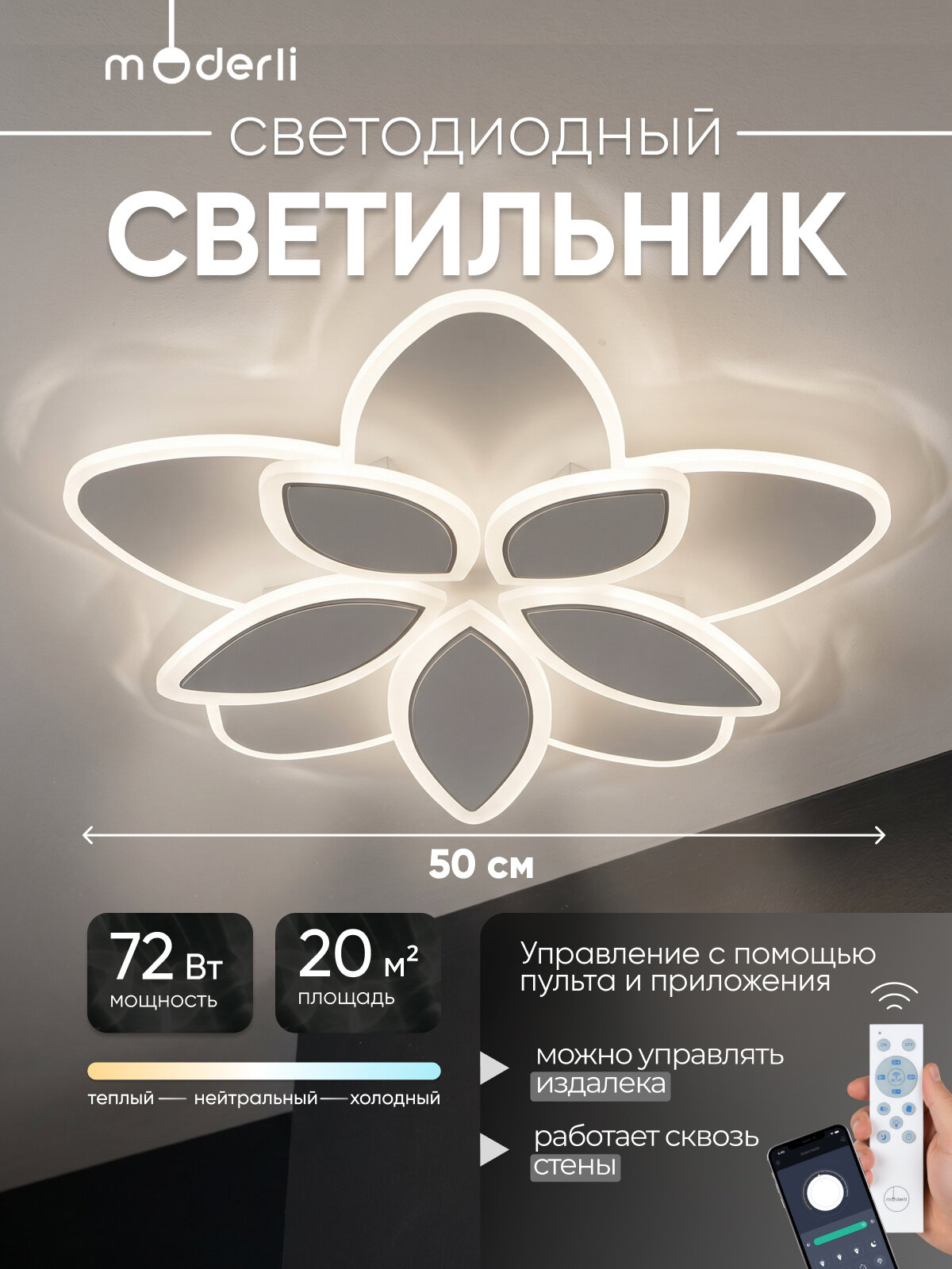Светильник потолочный светодиодный Moderli V10670-CL Magnete