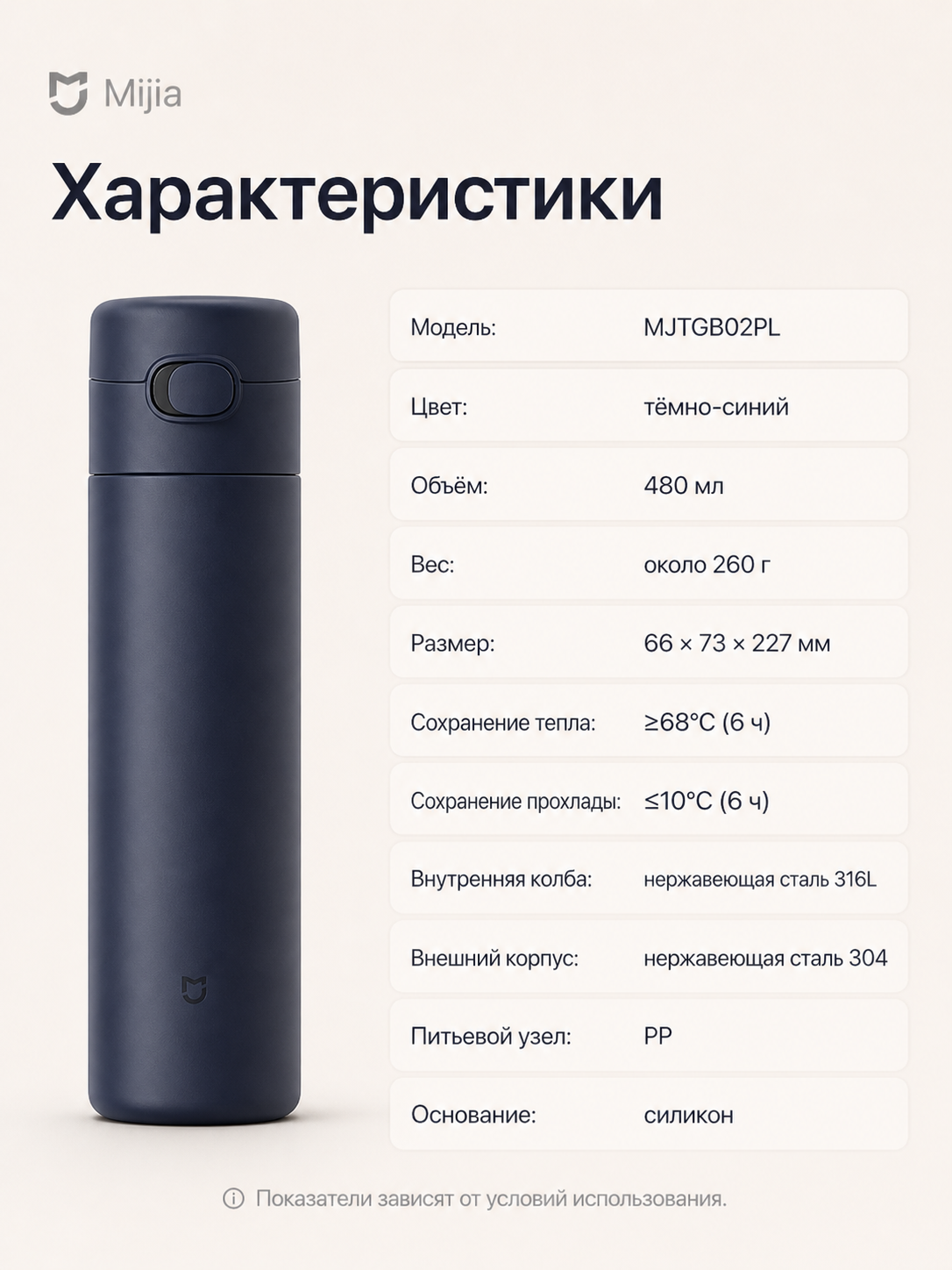 Термос Xiaomi Mijia Spring Lid MJTGB02PL, 480 мл, тёмно-синий, CN