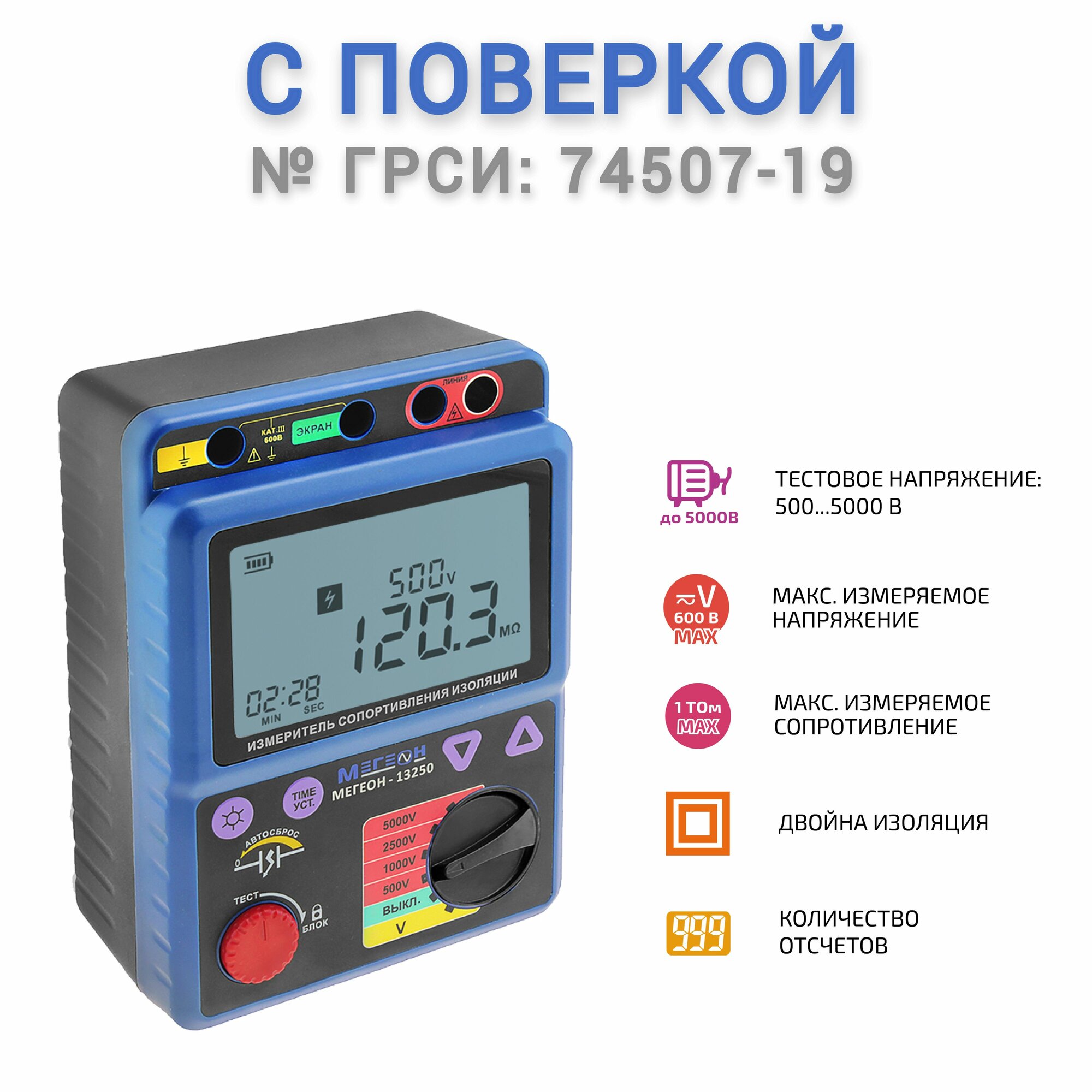 Мегеон 13250 Измеритель сопротивления изоляции (мегаомметр) с действующей поверкой