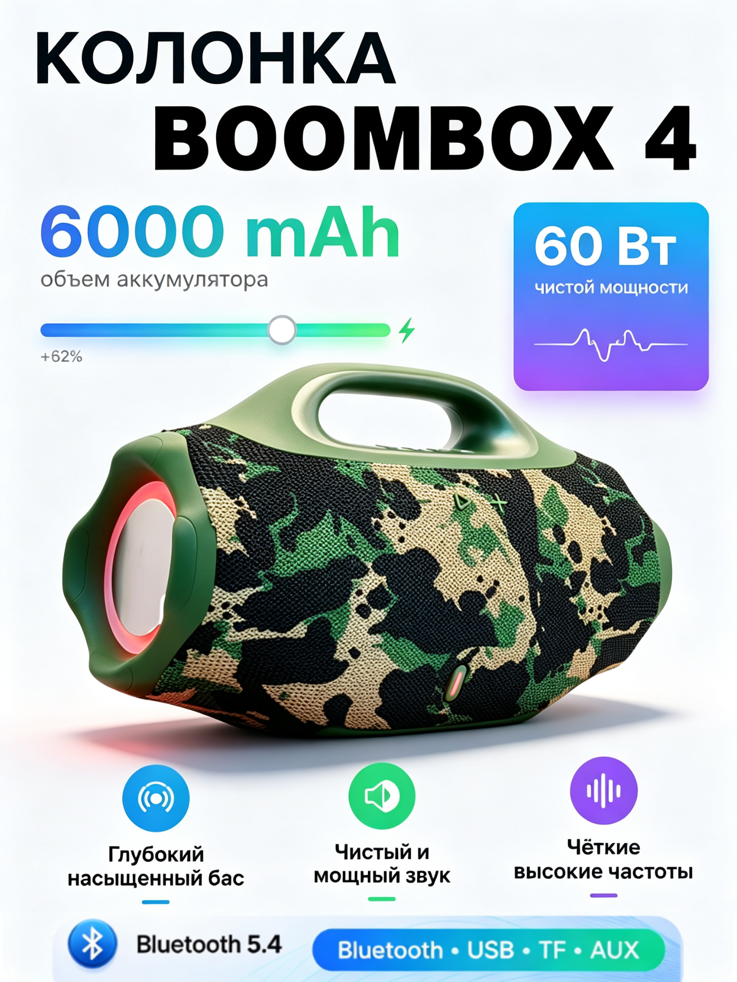 Беспроводная колонка BOOMSBOX4 60Вт, 6000мАч, потрясающий звук на улице
