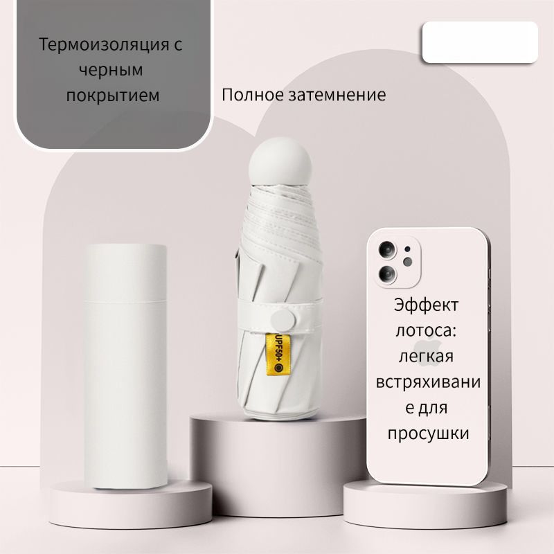 Мини-зонт