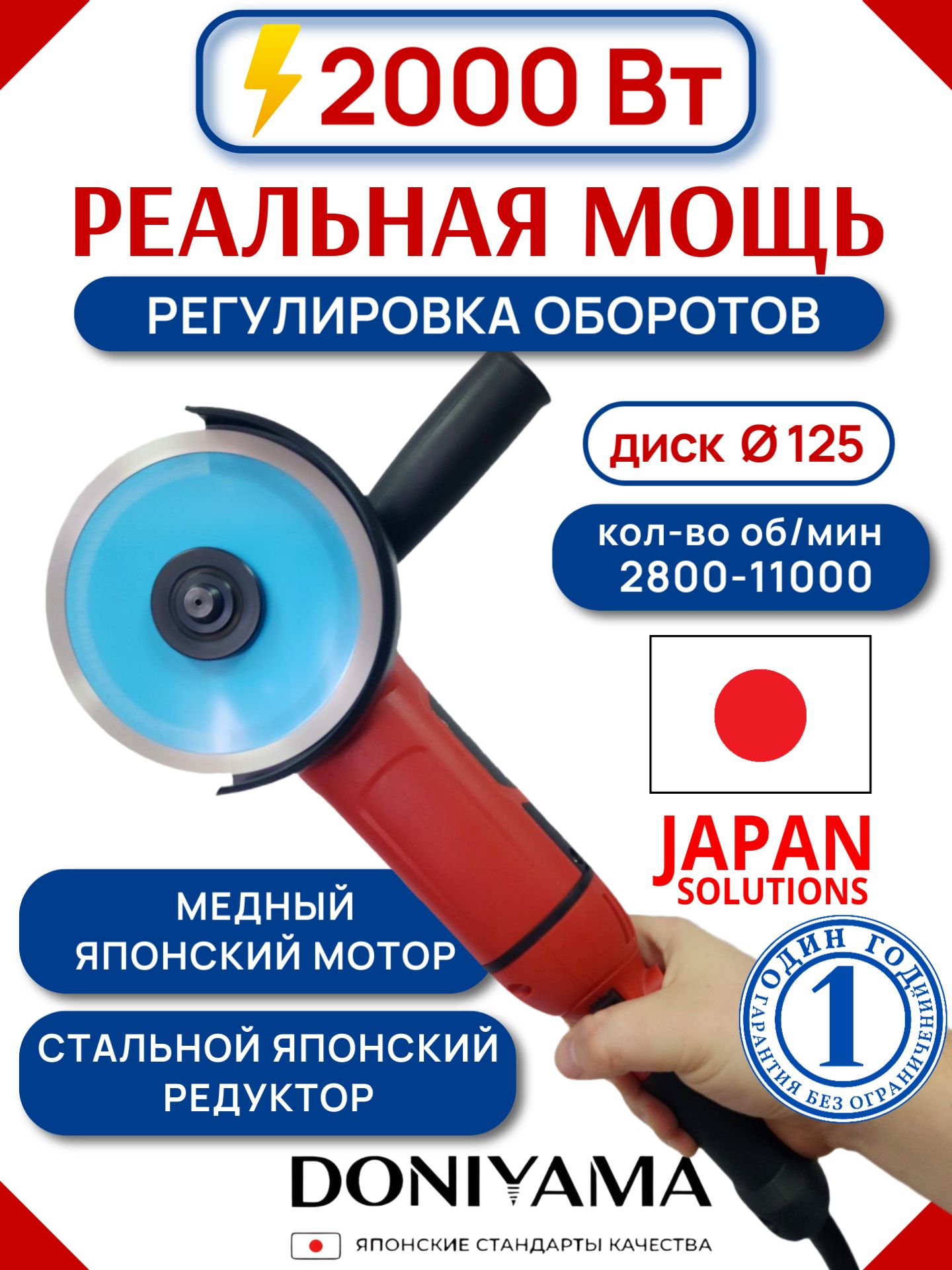 Болгарка DONIYAMA 125 с регулировкой оборотов 2000 Вт усиленный стальной редуктор
