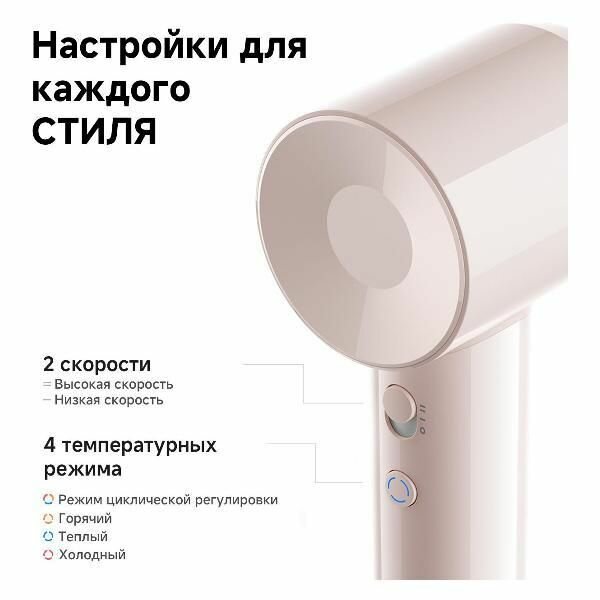 Фен настенный для волос Laifen SE Lite