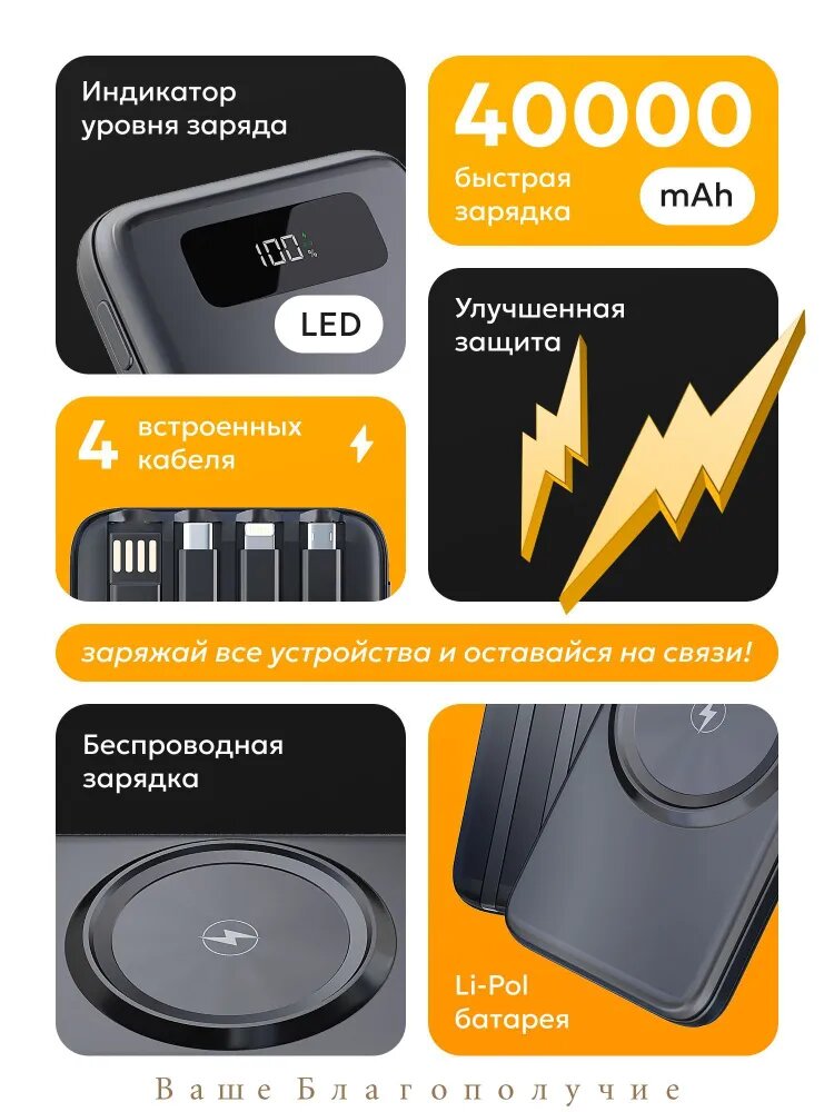 Беспроводной повербанк 40000mah / Power bank внешний аккумулятор для зарядки телефона / Портативный пауэрбанк батарея PWB11-3