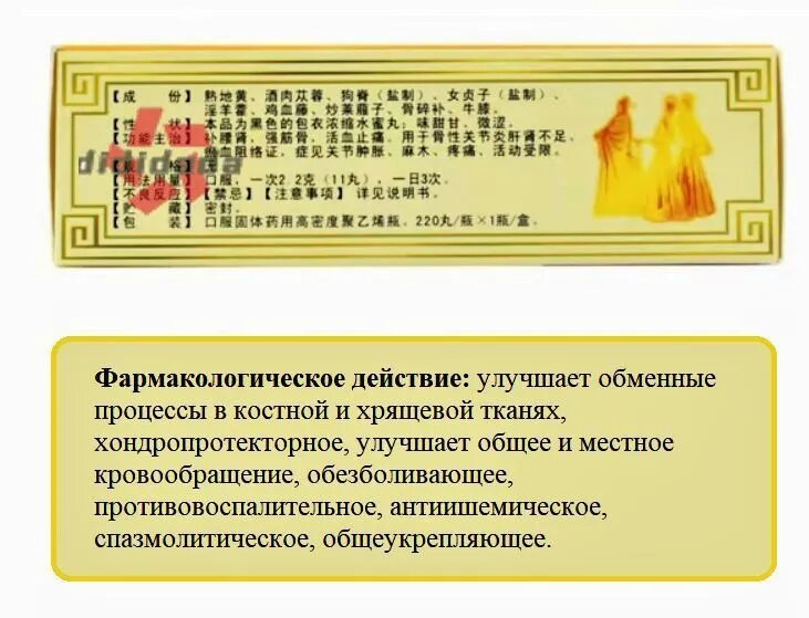 Пищевая добавка — фото 1
