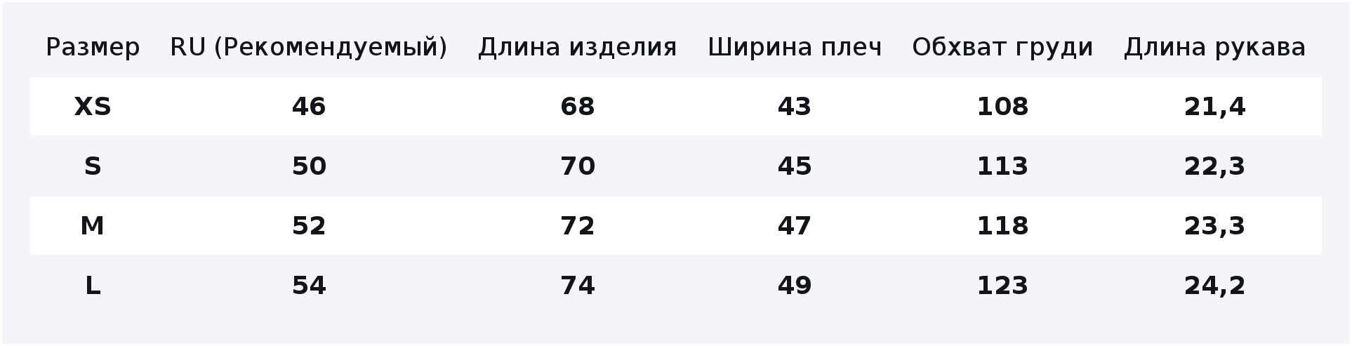 Майка NERDY, размер M, Желтый — фото 1