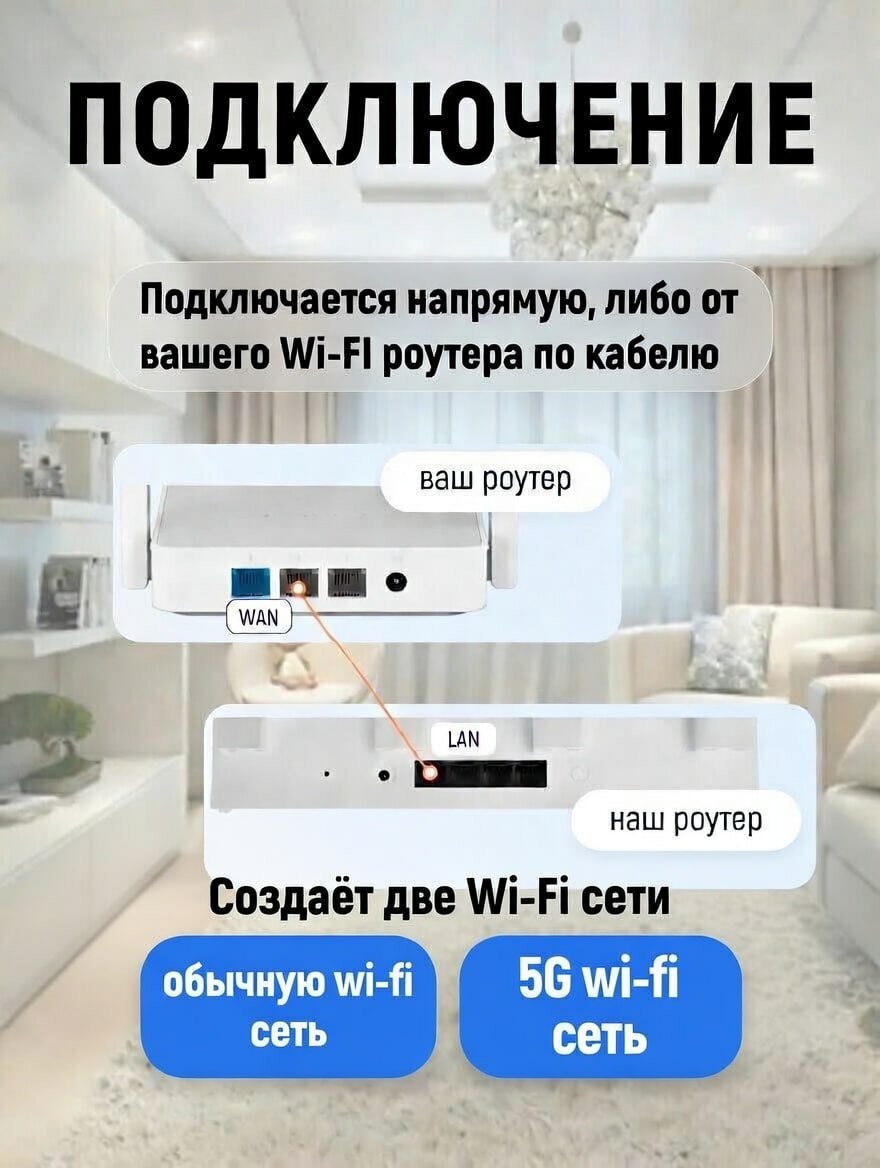 Роутер с VPN OpenWRT VLESS клиентом — фото 1