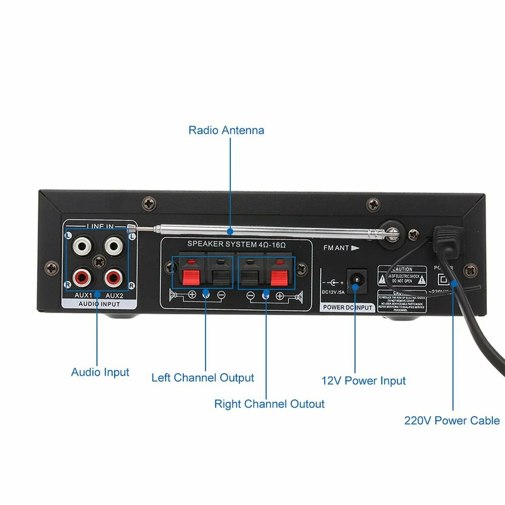 Mini Audio Power усилитель — фото 1