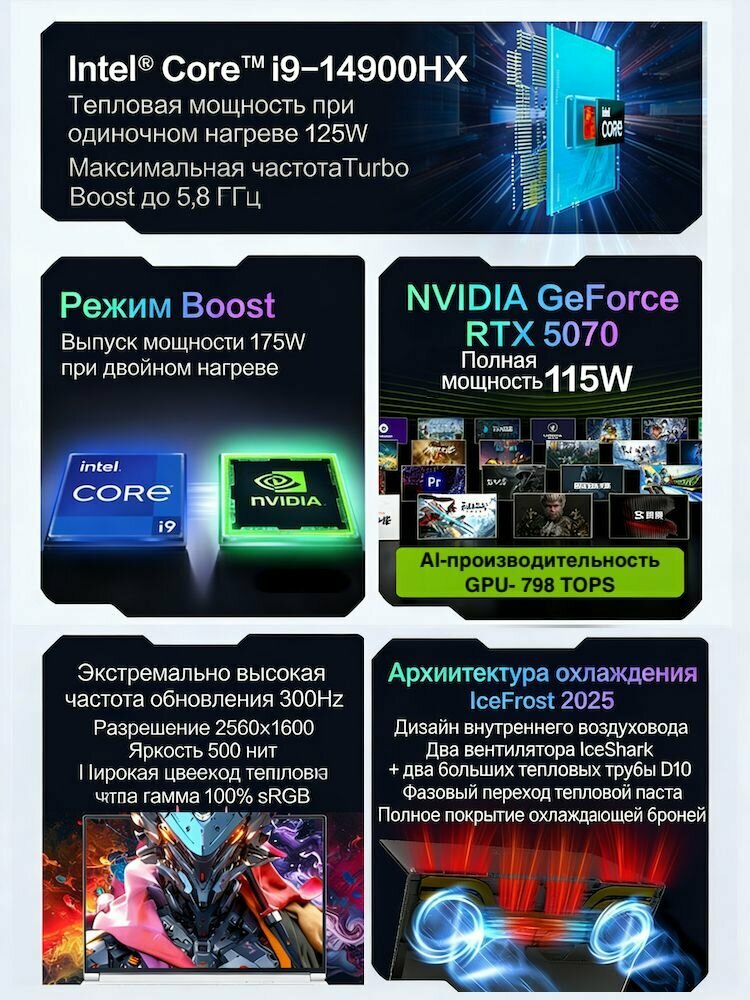 Игровой ноутбук MECHREVO JiGuang X, I9-14900HX, RTX5070, 32ГБ/2ТБ, Русская раскладка — фото 1
