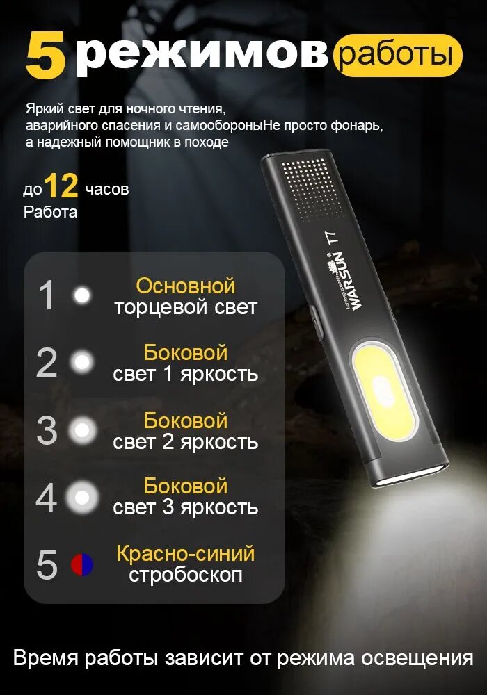 Фонарь ручной — фото 1