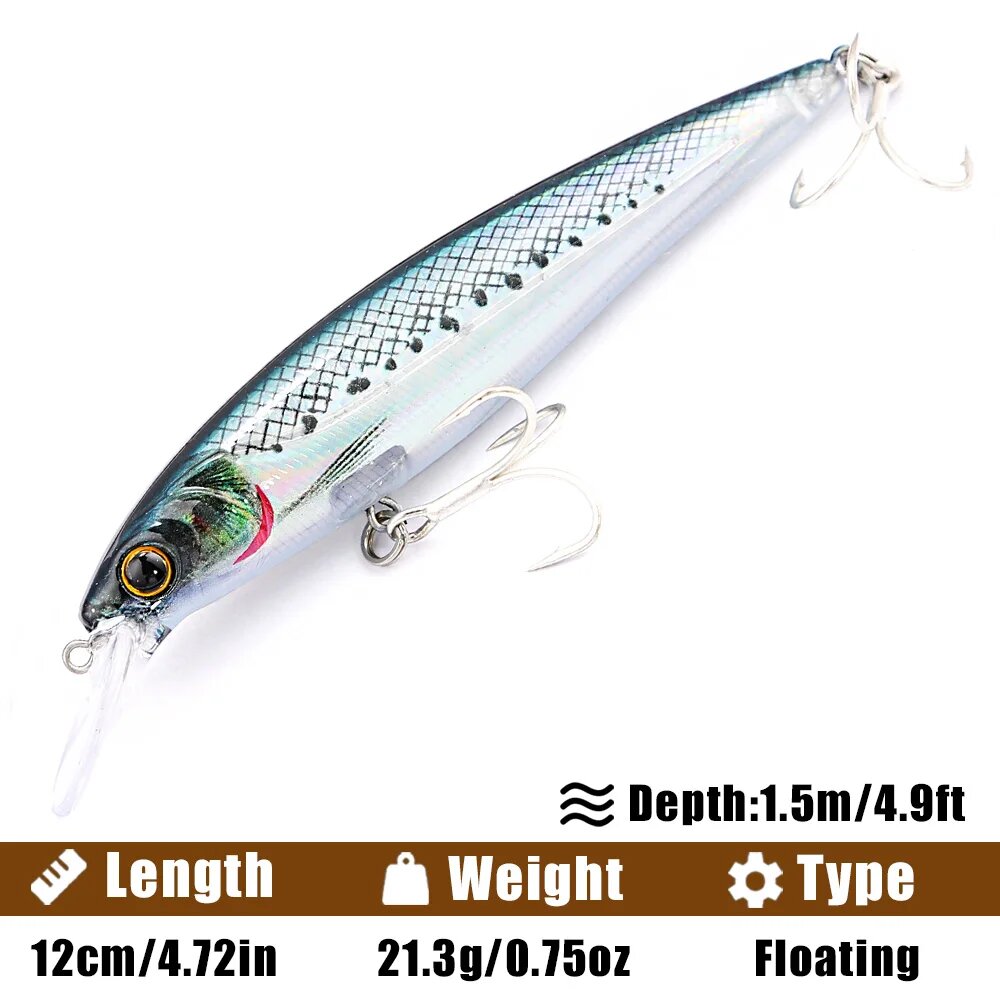 B&U Джеркбейт для морской рыбалки blue