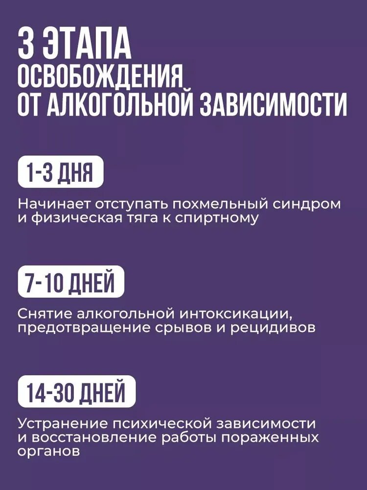 Капсулы Трезвин — фото 1