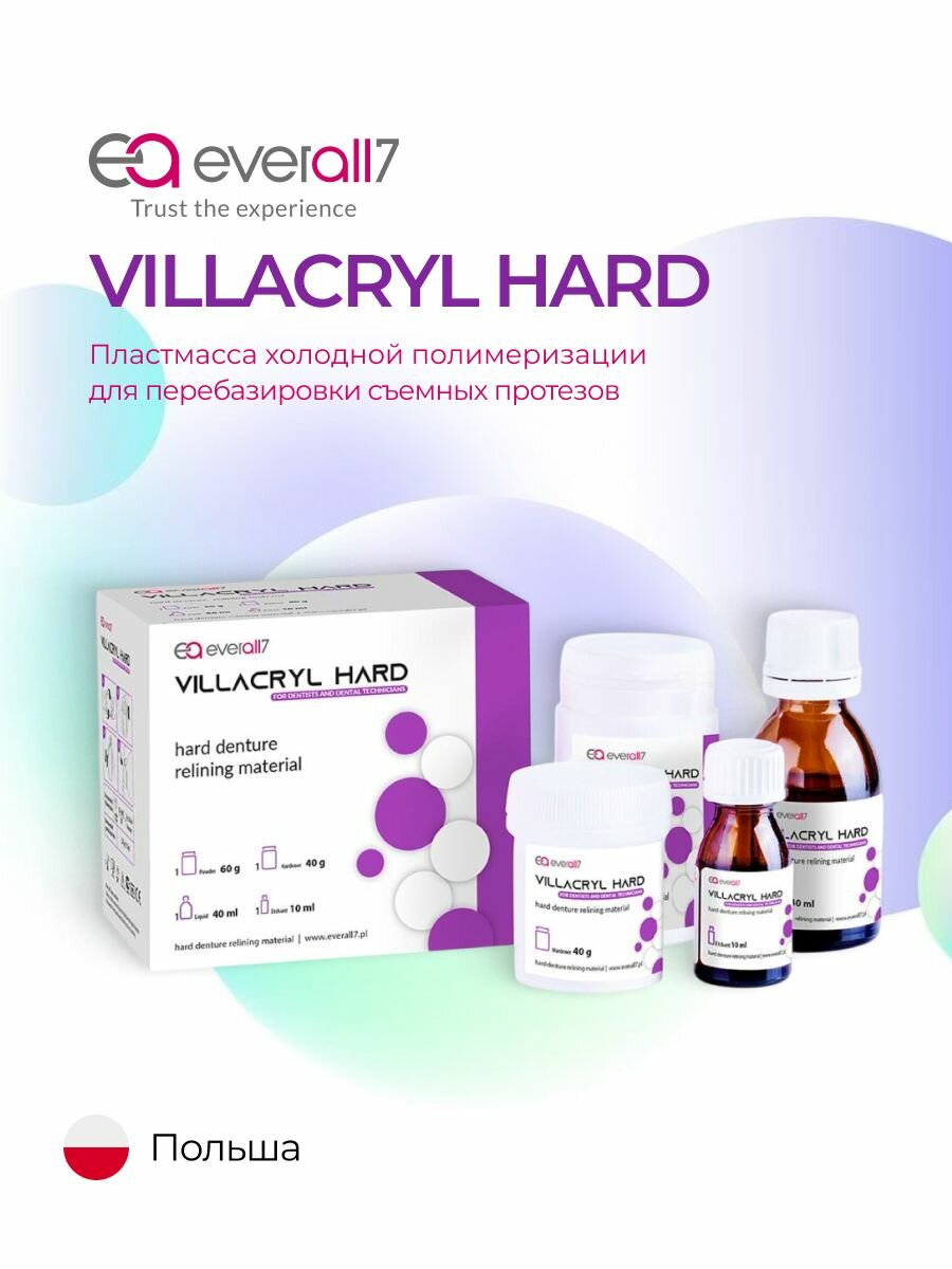 Виллакрил Hard (Villacryl Hard) для перебазировки съемных протезов