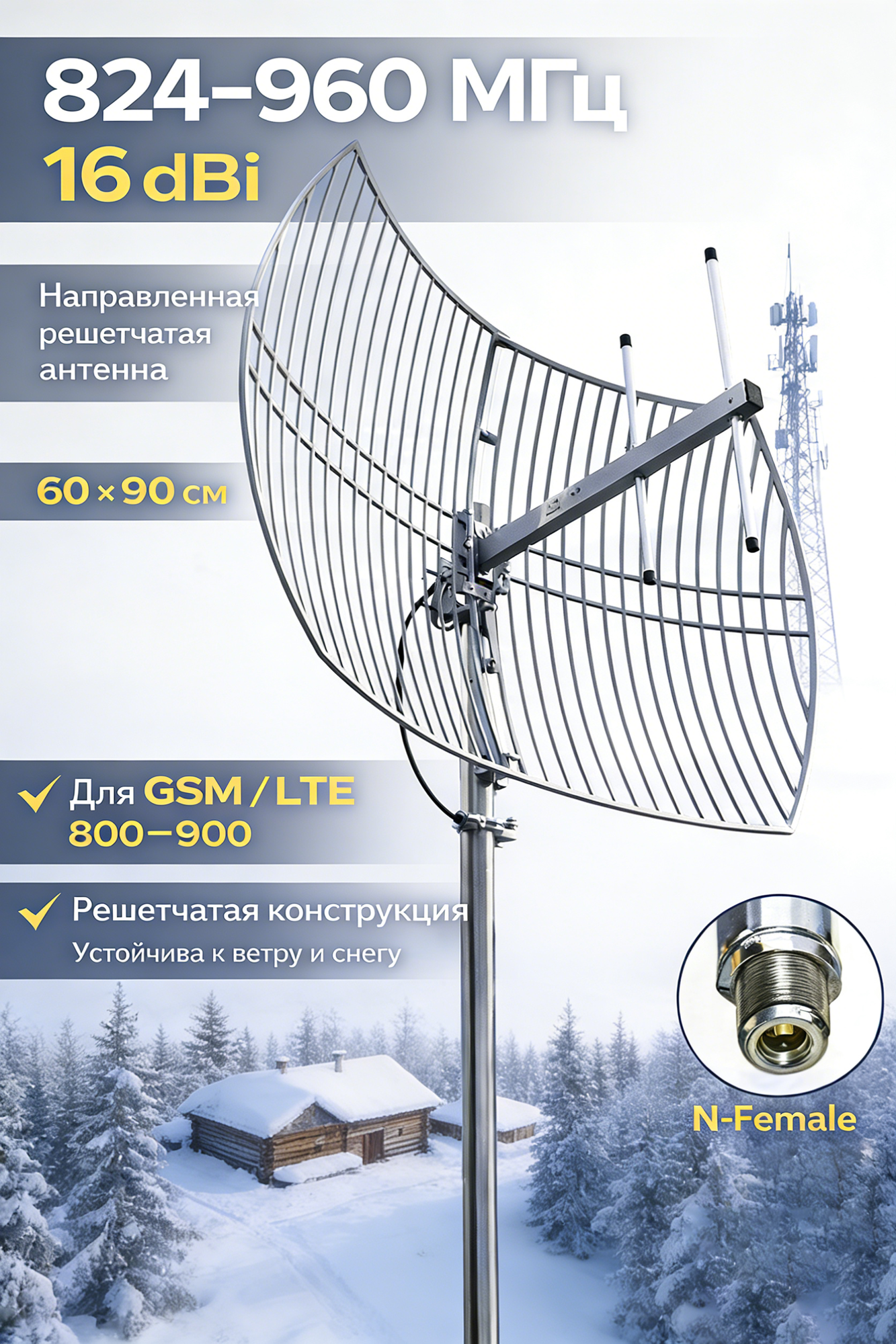 Направленная решетчатая антенна 824–960 МГц 16 dBi Для LoRa / Meshtastic / LTE / IoT
