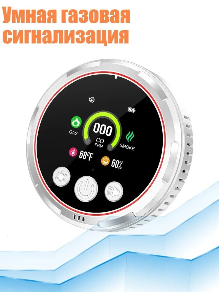 Умная газовая сигнализация, Белый, датчик угарного газа CO PPM, 0-1000 ppm, 68°F, 60%