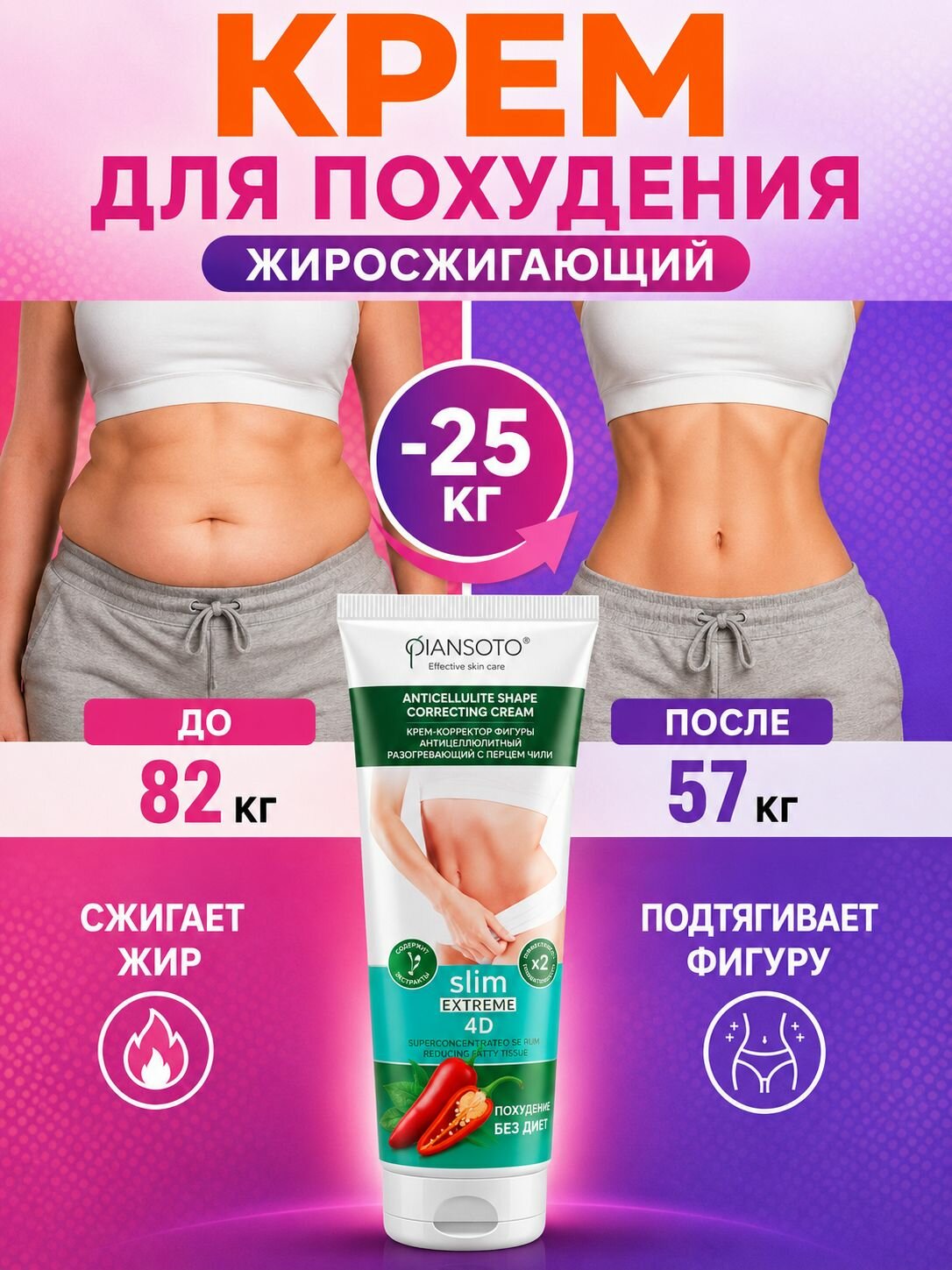 Крем для похудения жиросжигающий, против подкожного жира, Безопасное похудение 150 г