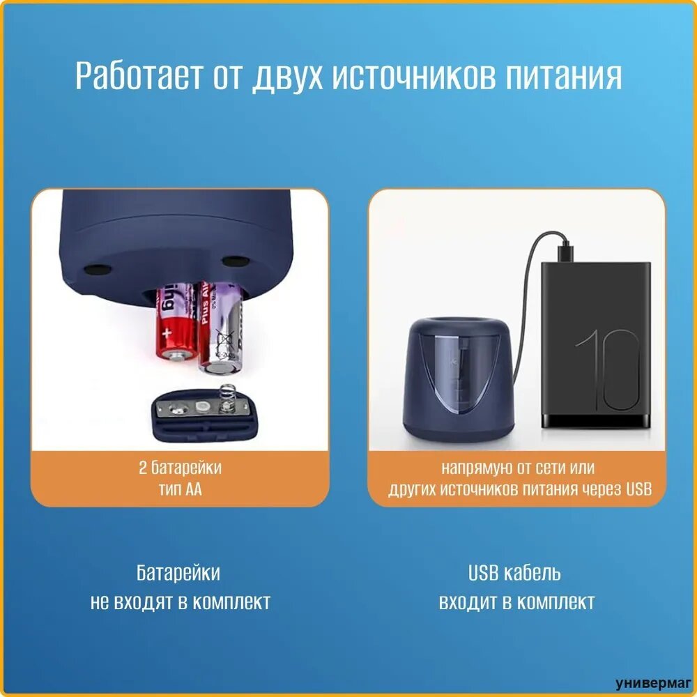 Электрическая точилка для карандашей Точилка для карандашей, Темно-синий — фото 1