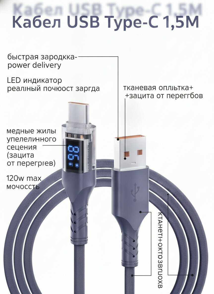 Кабель usb type-С 1,5М быстрая зарядка LED индикатор мощности заряда. Фиолетовый.