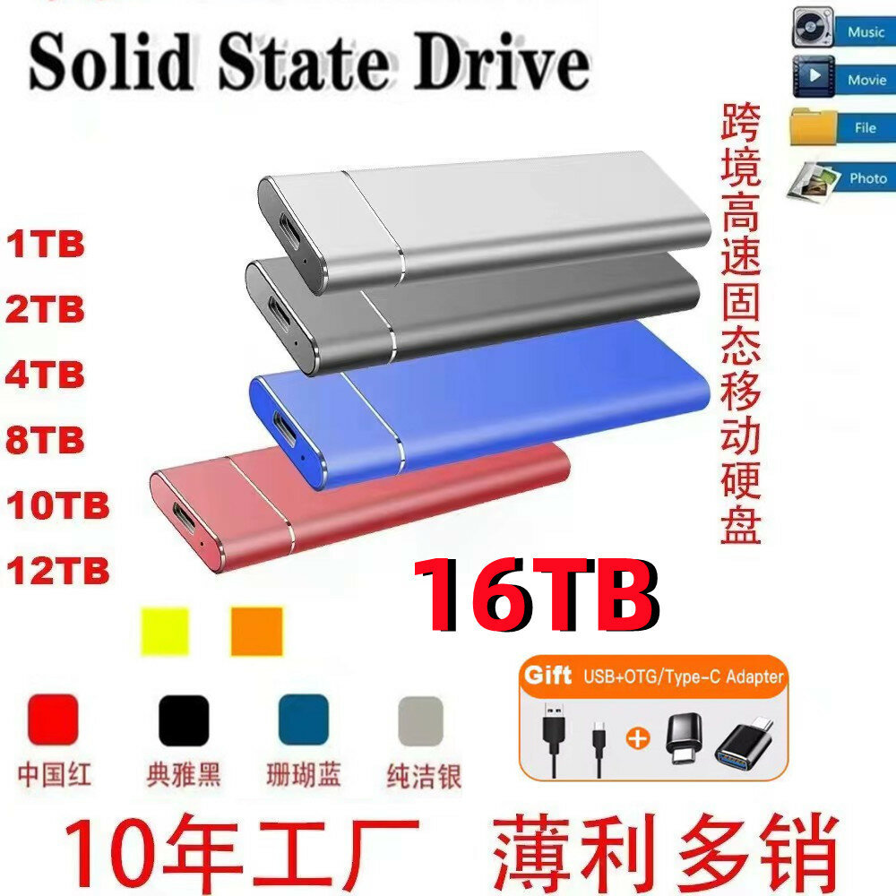 Компактный высокоскоростной портативный SSD внешний накопитель 500 ГБ синий для ноутбуков и мобильных устройств