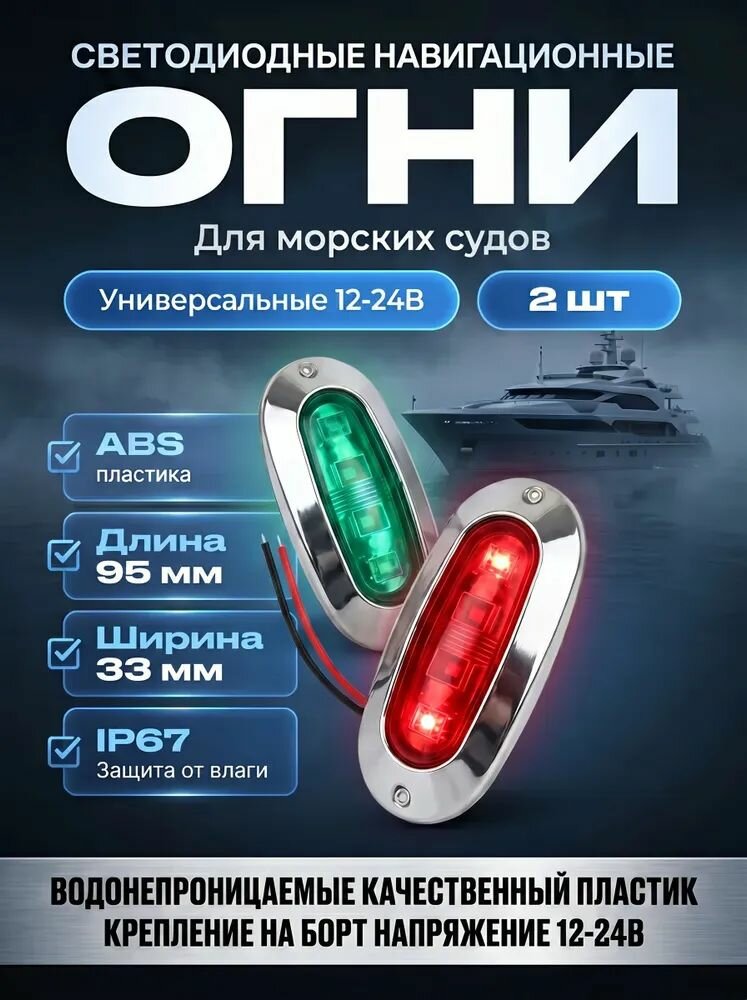 Сигнальный флаг для сигнализации