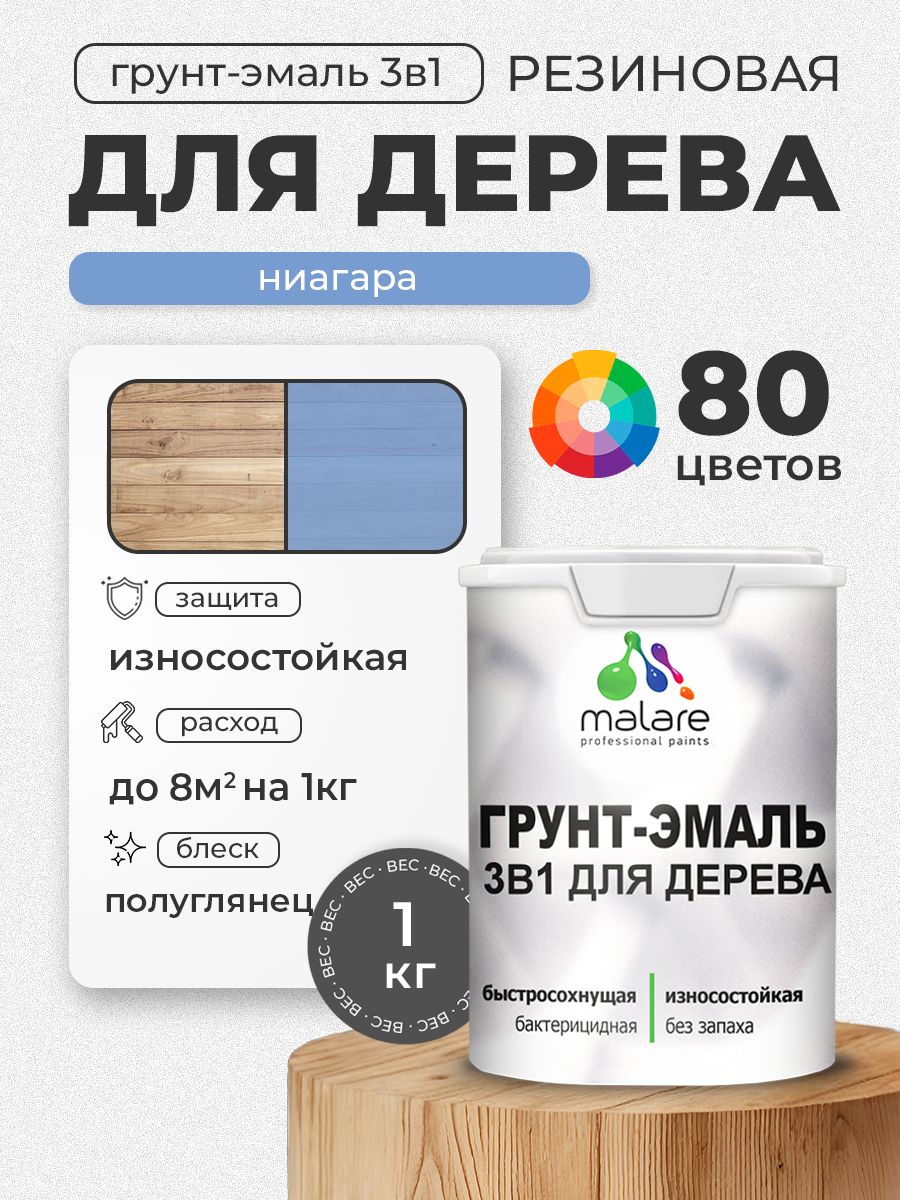 Резиновая Грунт-Эмаль 3 в 1 Malare для деревянных поверхностей/ краска по дереву с антисептическим эффектом/ быстросохнущая моющаяся без запаха полуглянцевая, ниагара, 1 кг