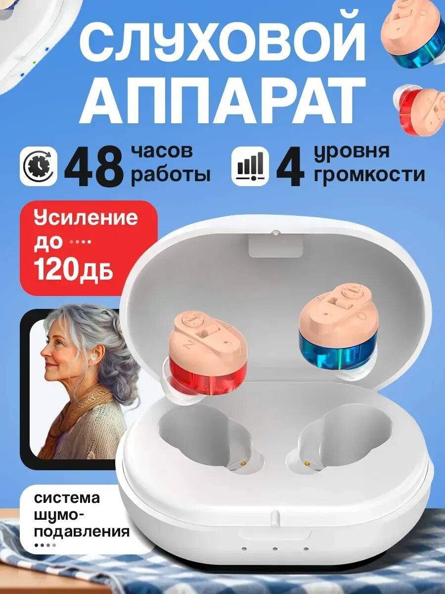 Слуховой аппарат внутриушной Hearing Aid Z-3101