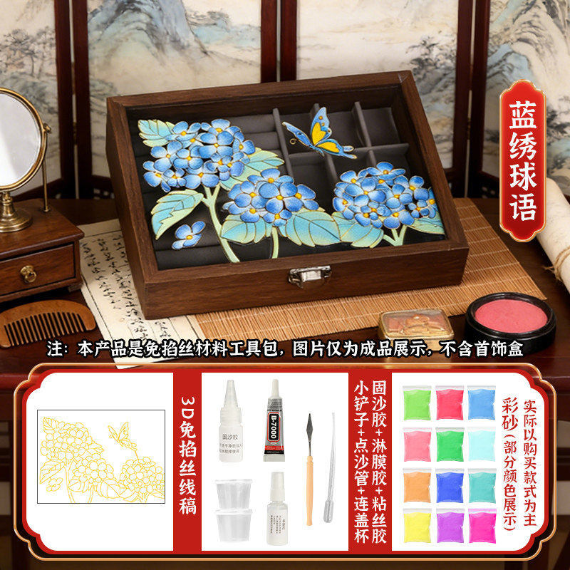 Набор для эмали cloisonne - Голубая гортензия - Полный комплект для украшения шкатулки, без шкатулки