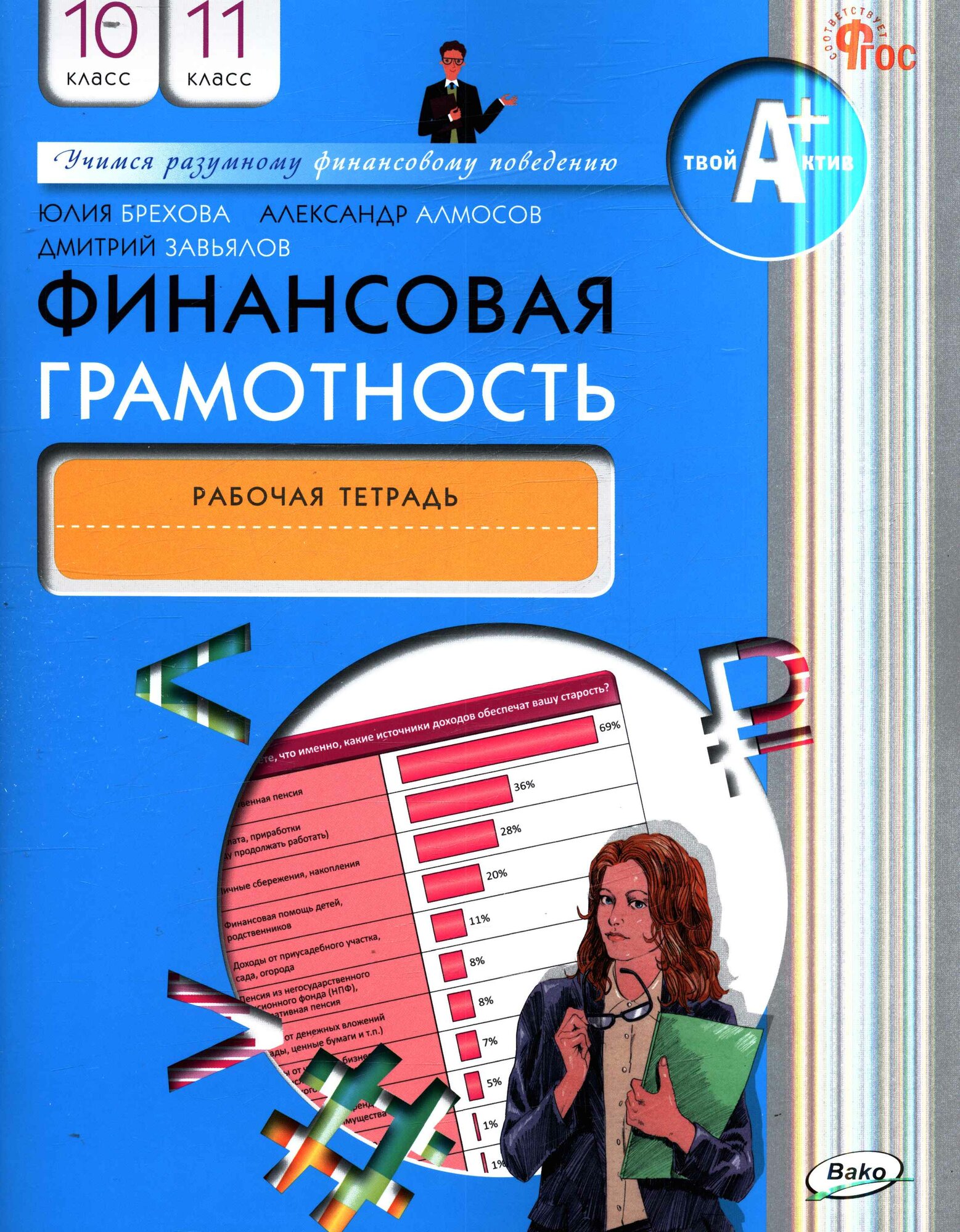 У. 10-11кл. Финансовая гамотность Раб. тет. (Брехова Ю. В. М: Вако, 23)