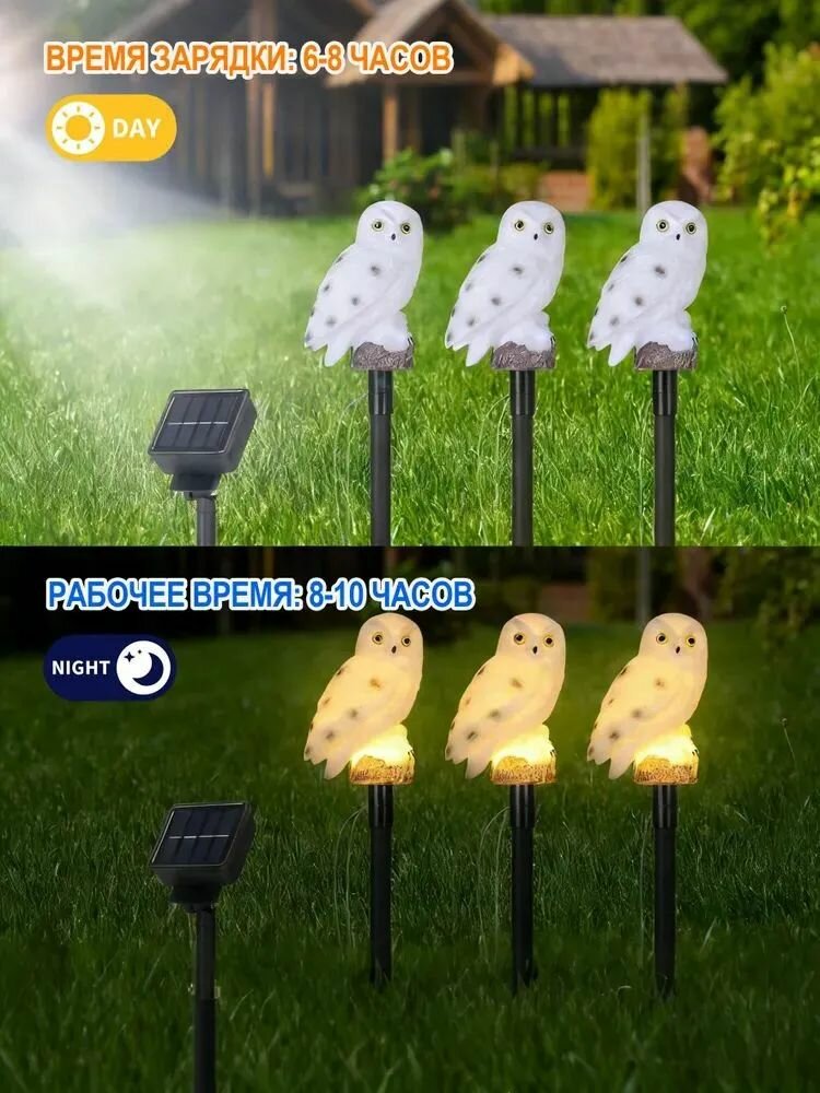 GardLuma Уличный светильник, LED, количество ламп:3шт