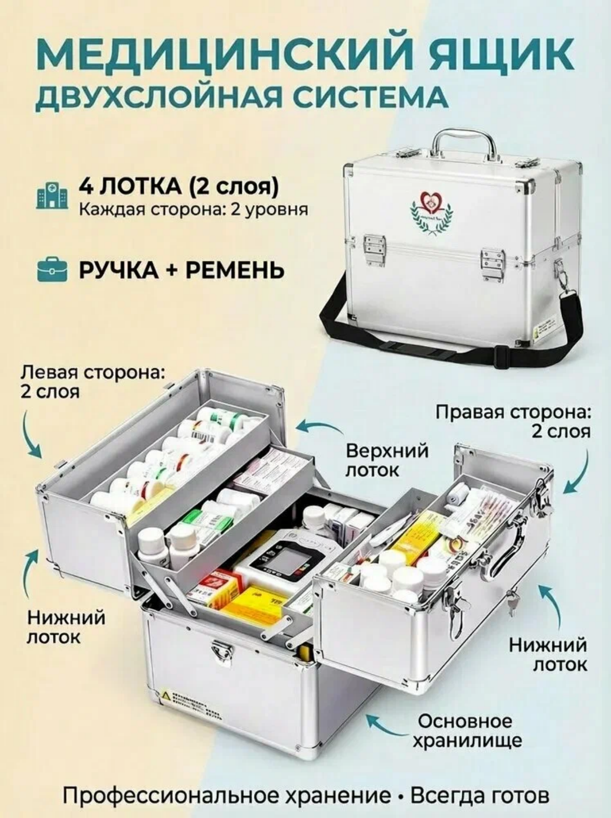 Аптечка домашняя большая контейнер органайзер для хранения лекарств и медикаментов дома пластиковый с крышкой