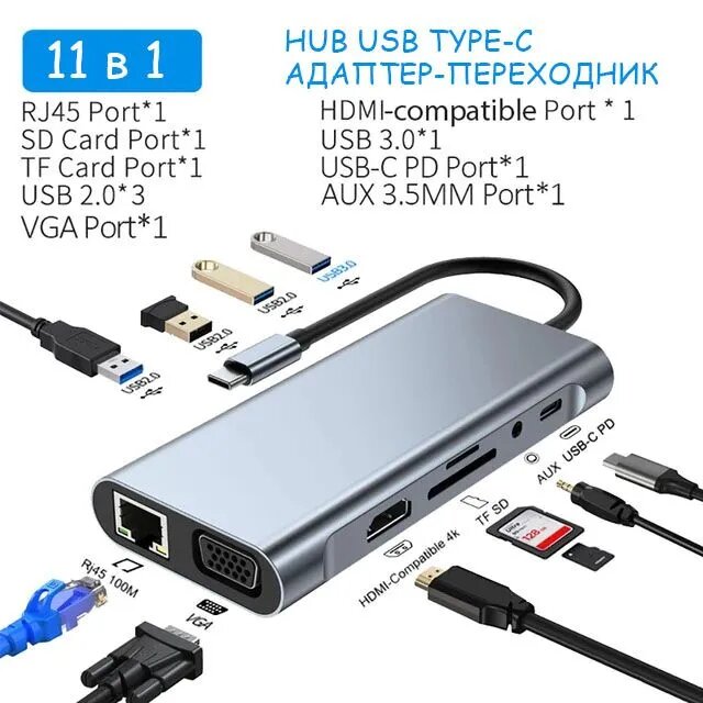USB концентратор хаб type-C адаптер-переходник 11 в 1: HDMI 4K, RJ45 100 Мбит/с, MicroSD, TF, USBx4, TypeC, PD для macbook для ноутбука