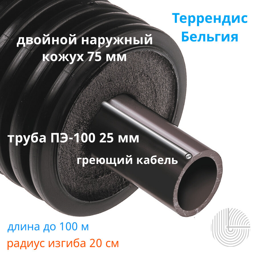 C7525W10 1-100 м незамерзающая теплотрасса с греющим кабелем для холодной воды или канализации, кожух 75мм, труба 25х2,3