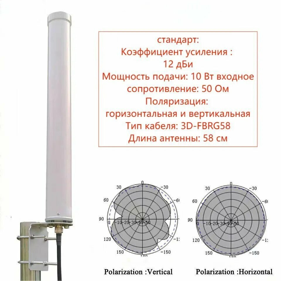 Антенна 5G/4G LTE Направленная 12dBi 698-3800МГц для усиления сигнала сотовой связи и Крепежные элементы антенны интернета на даче для роутера Установщик сетевого устройства