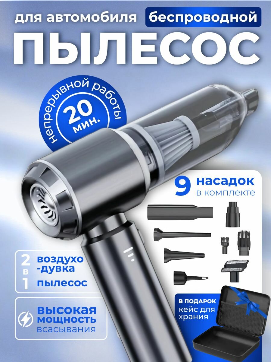 Беспроводной автомобильный пылесос 2 в 1 и мощная воздуходувка ручная для машины с кейсом, фиолетовый