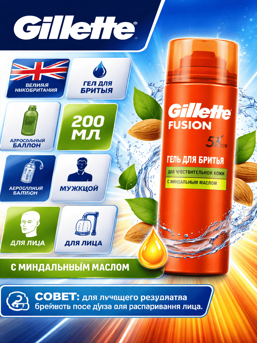 Гель для бритья Gillette Fusion для чувствительной кожи, 200мл