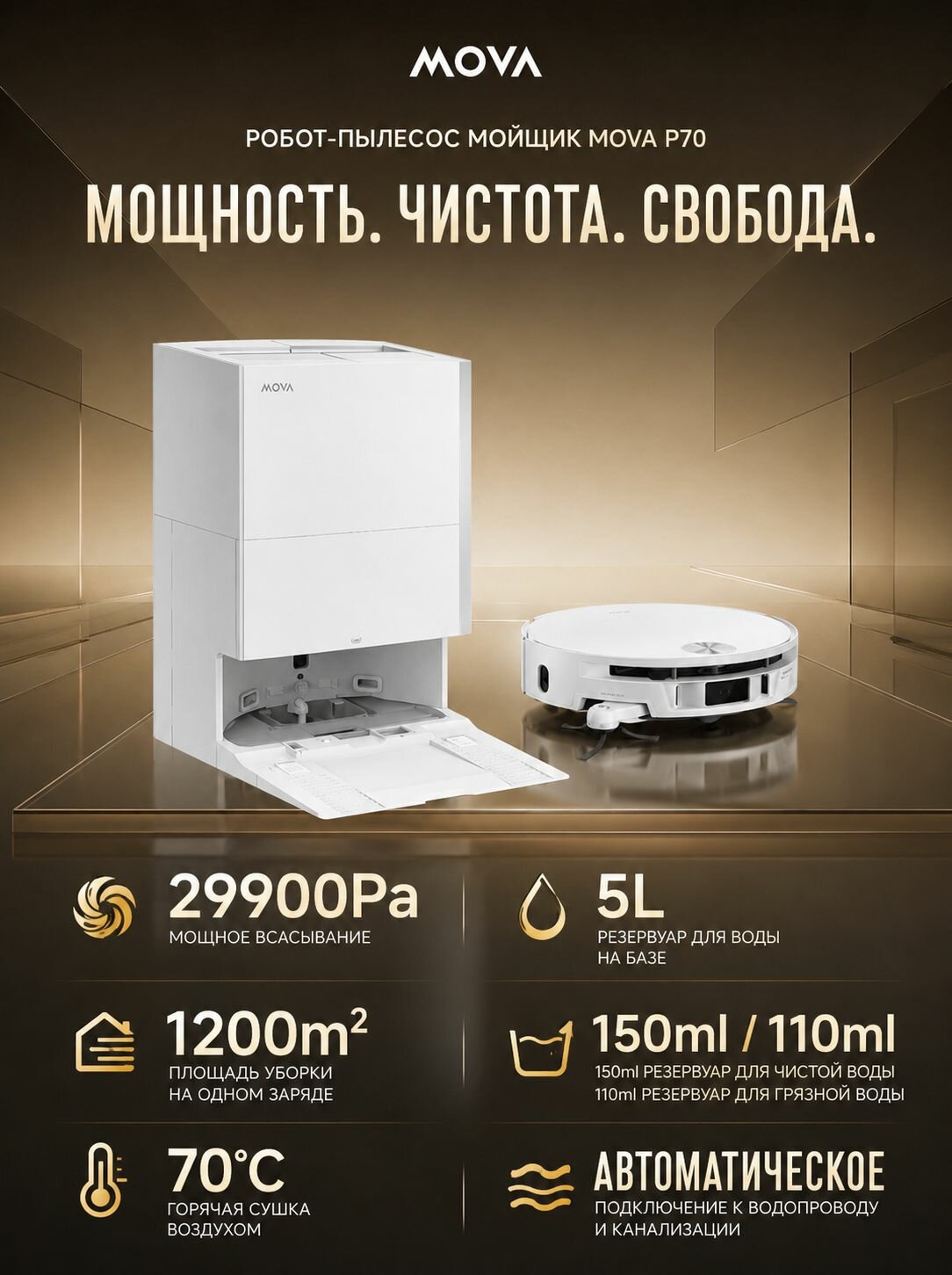 MOVA P70 робот-пылесос, интеллектуальный обход препятствий, 0mm уборка у стен, защита от запутывания, 5L бак, самоочистка