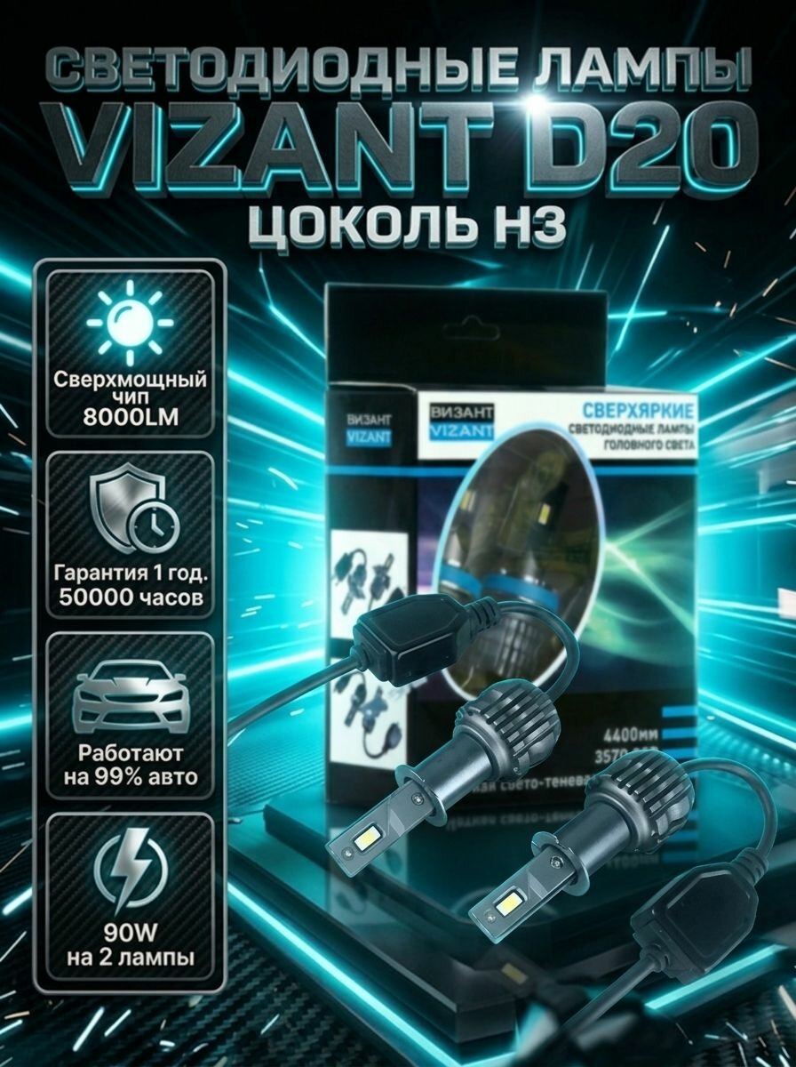 Светодиодные лампы Vizant D20 цоколь H3 CSP 3570 24W 4400lm 5000k (2 шт.)