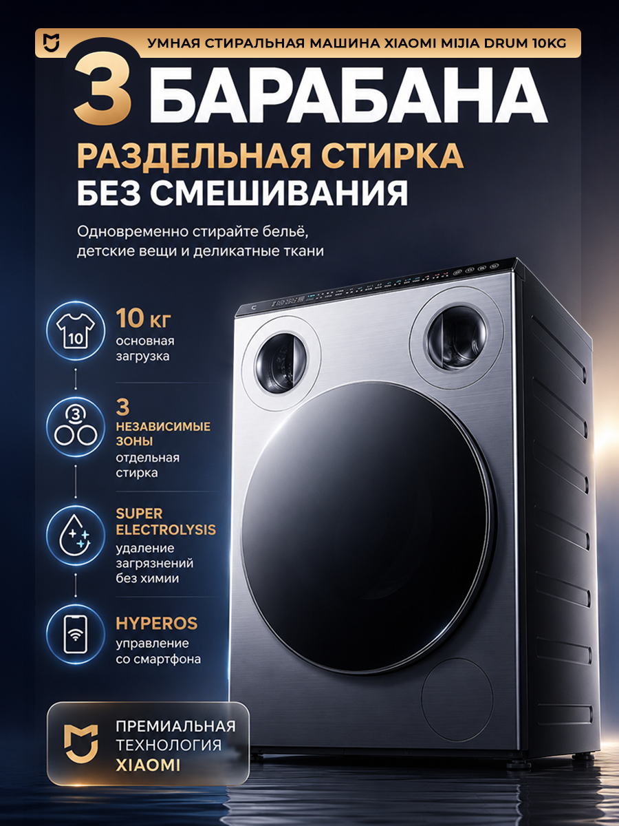 Умная стиральная машина Xiaomi Mijia Three-Zone Washing Machine Pro Drum 10kg (XQG105MJ101)