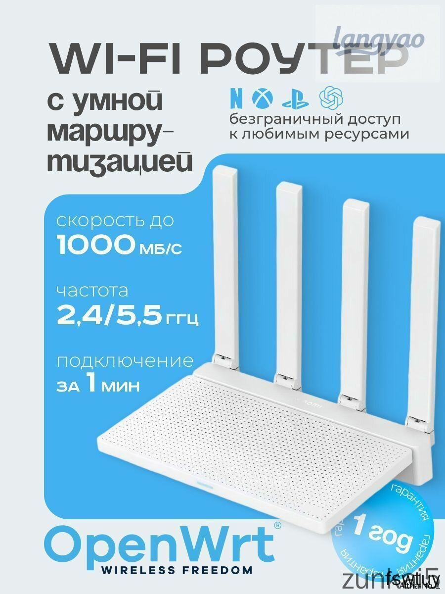 Умное реле(Примечание: Это продукт, который был лично модифицирован для расширения функций OpenWRT)