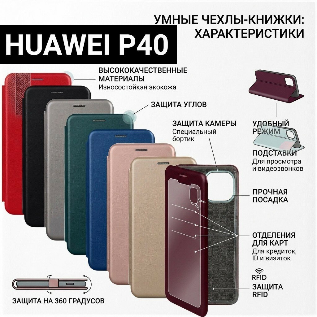 Чехол-книжка для Huawei P40 (Хуавей П40), с кармашком под карты, с функцией подставки, черный