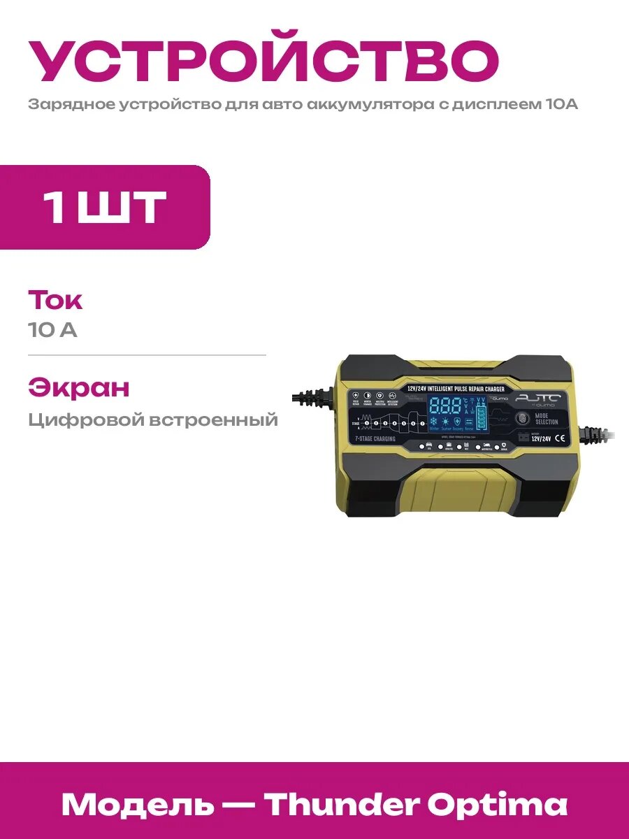 Импульсное зарядное устройство для АКБ 12 24V с дисплеем