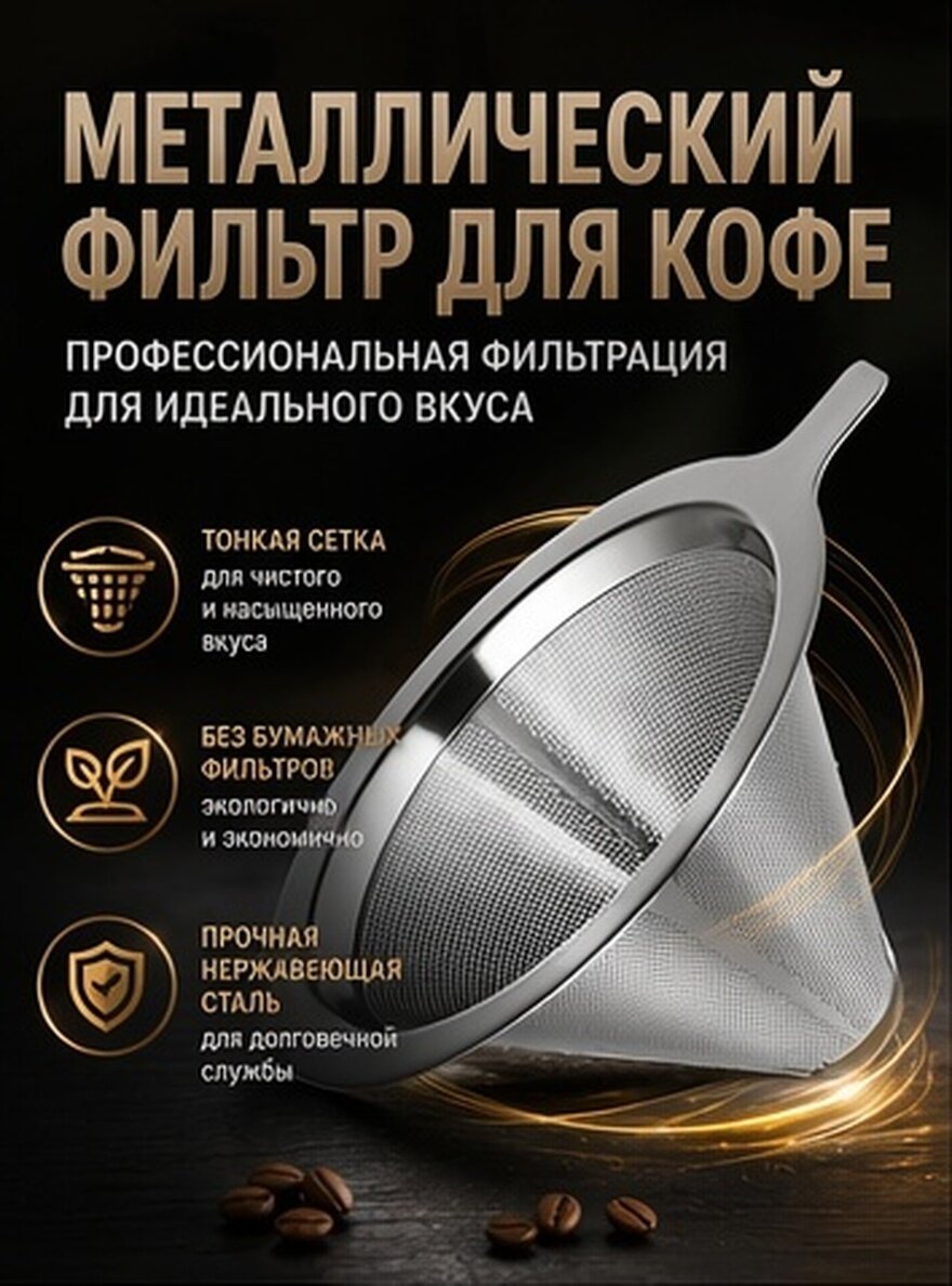 Многоразовый фильтр для кофейного фильтрования с гигиеничным покрытием