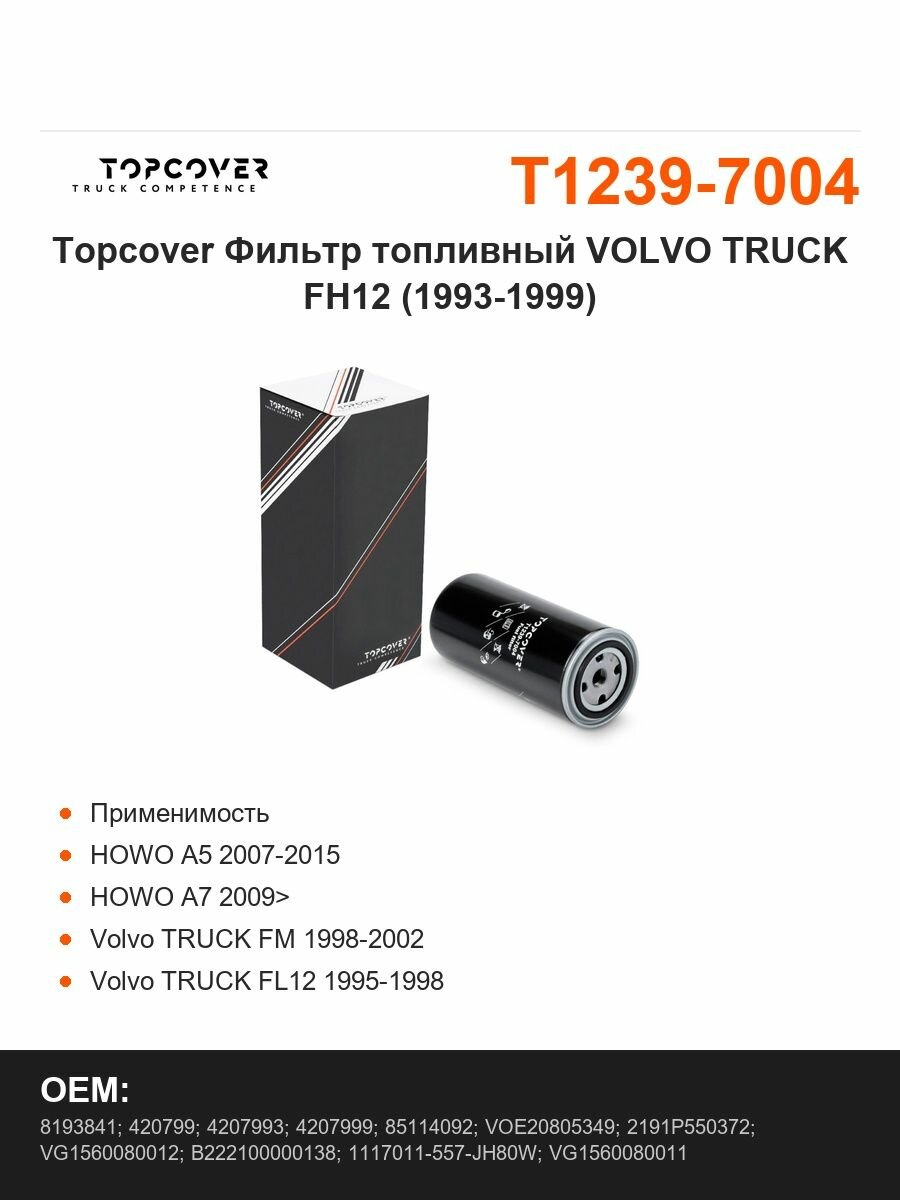Topcover Фильтр топливный VOLVO TRUCK FH12 (1993-1999)