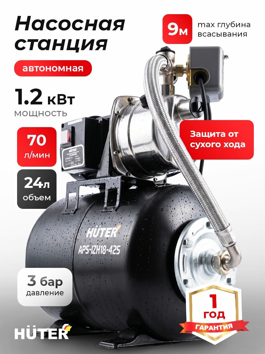 Насосная станция Huter 1200 Вт, 70 л/мин, напор 42 м, бак 24 л, с защитой от сухого хода ( APS-IZH18-42S)