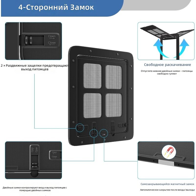 Люкс-дверца для домашних животных для собак и кошек, чёрная, размер S