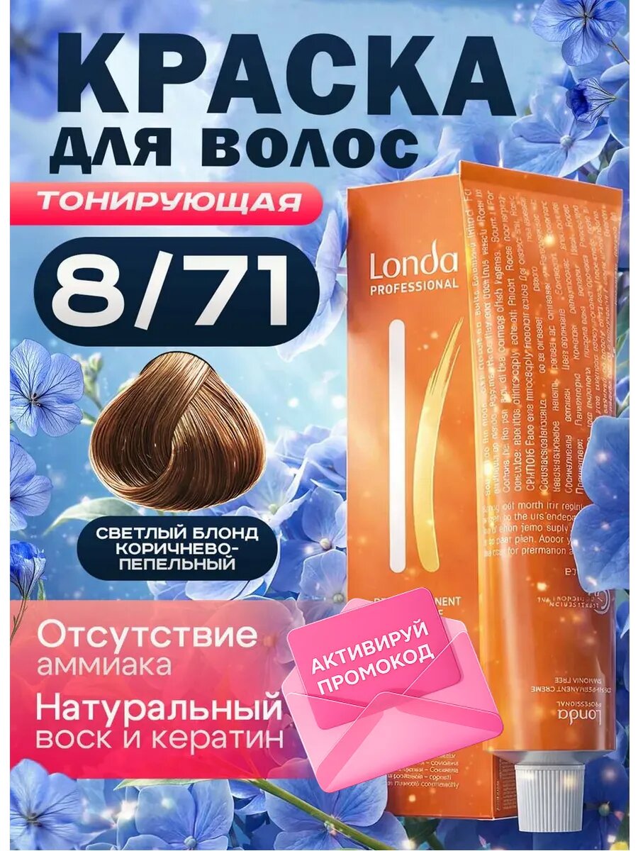 Тонирующая краска для волос профессиональная без аммиака