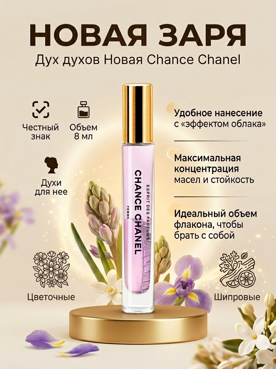 Новая Заря Женский Дух духов Chance Chanel Духи Женские 8мл цветочные, шипровые