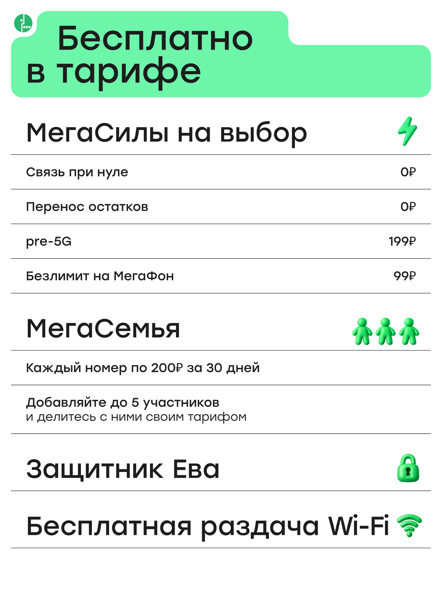 Сим карта Мегафон с безлимитным интернетом + 2000 минут за 390 руб/мес — фото 1