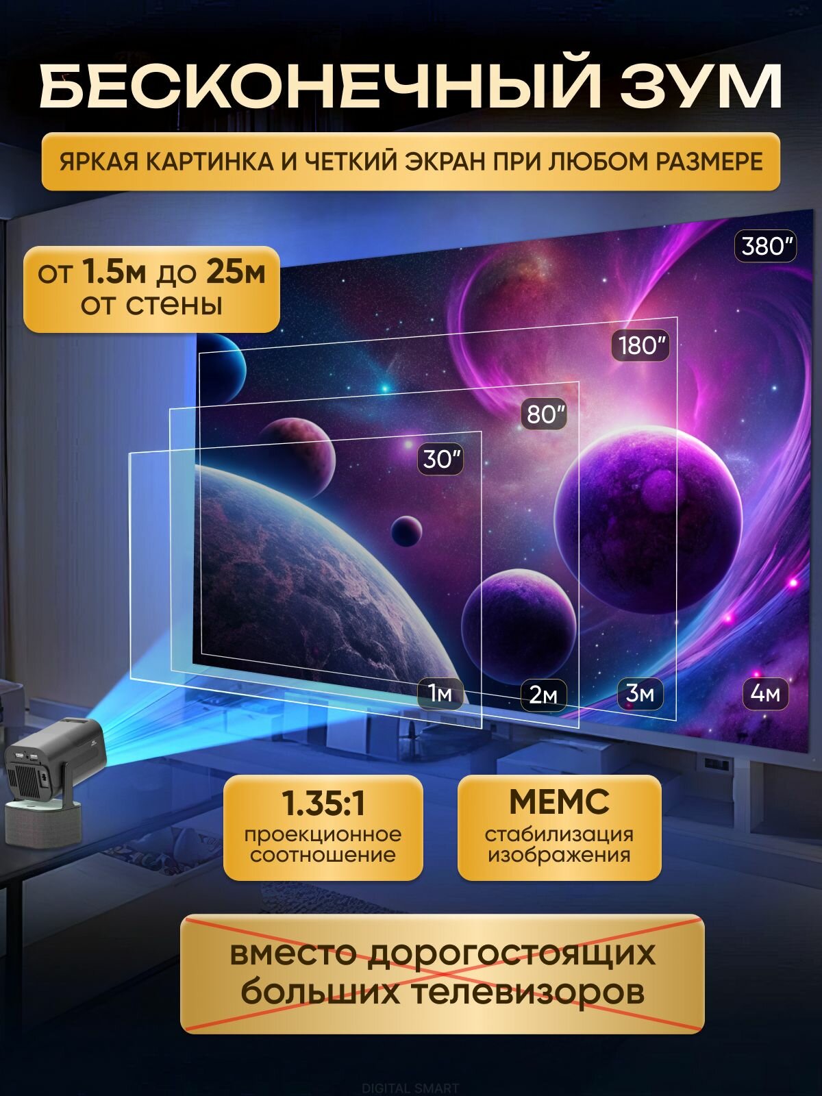 Умный проектор для фильмов и игр 4K Android TV, Wi-Fi, Bluetooth/ Лазерный проектор для дома с автофокусом и встроенными динамиками — фото 1