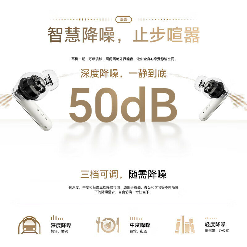 HONOR Наушники 4 Двойные титановые динамики Bluetooth Шумоподавление Долгий срок службы Удобная посадка Жемчужно-белый